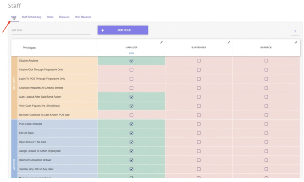 Understanding Roles - How To Add Roles and Privileges - Smarttab Support