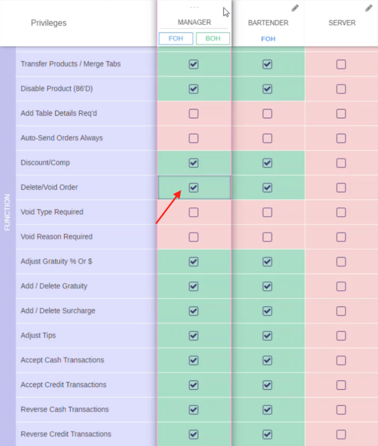 How to give a role permission to void and how to use void types and ...